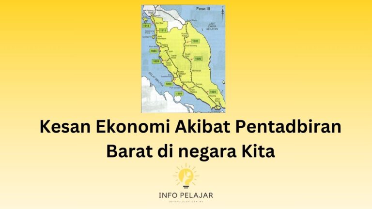 Kesan Ekonomi Akibat Pentadbiran Barat di Negara Kita - Info Pelajar