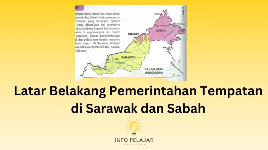 Latar Belakang Pemerintahan Tempatan di Sarawak dan Sabah - Info Pelajar