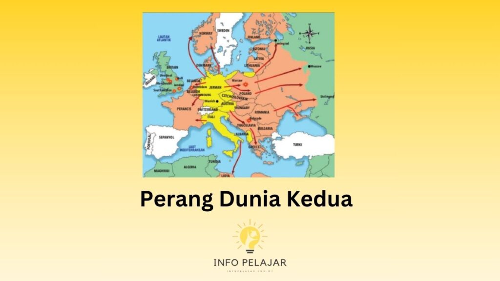 Perang Dunia Kedua - Info Pelajar