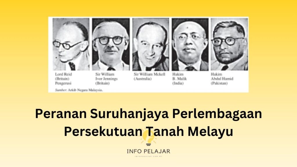 Peranan Suruhanjaya Perlembagaan Persekutuan Tanah Melayu - Info Pelajar